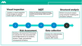 Bridge damage assessment proposal | PPTX