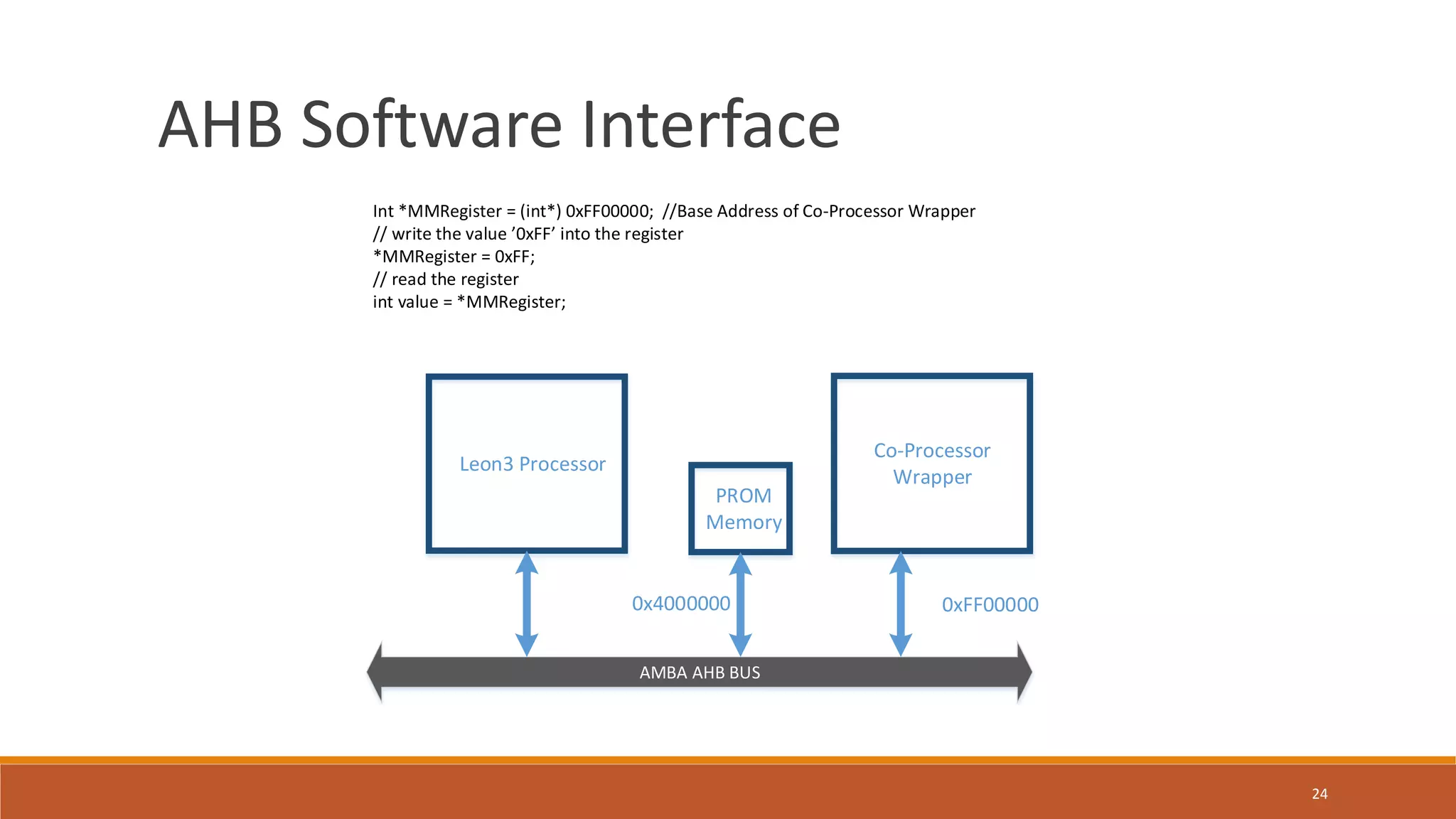 A 32-Bit Parameterized Leon-3 Processor with Custom Peripheral ...