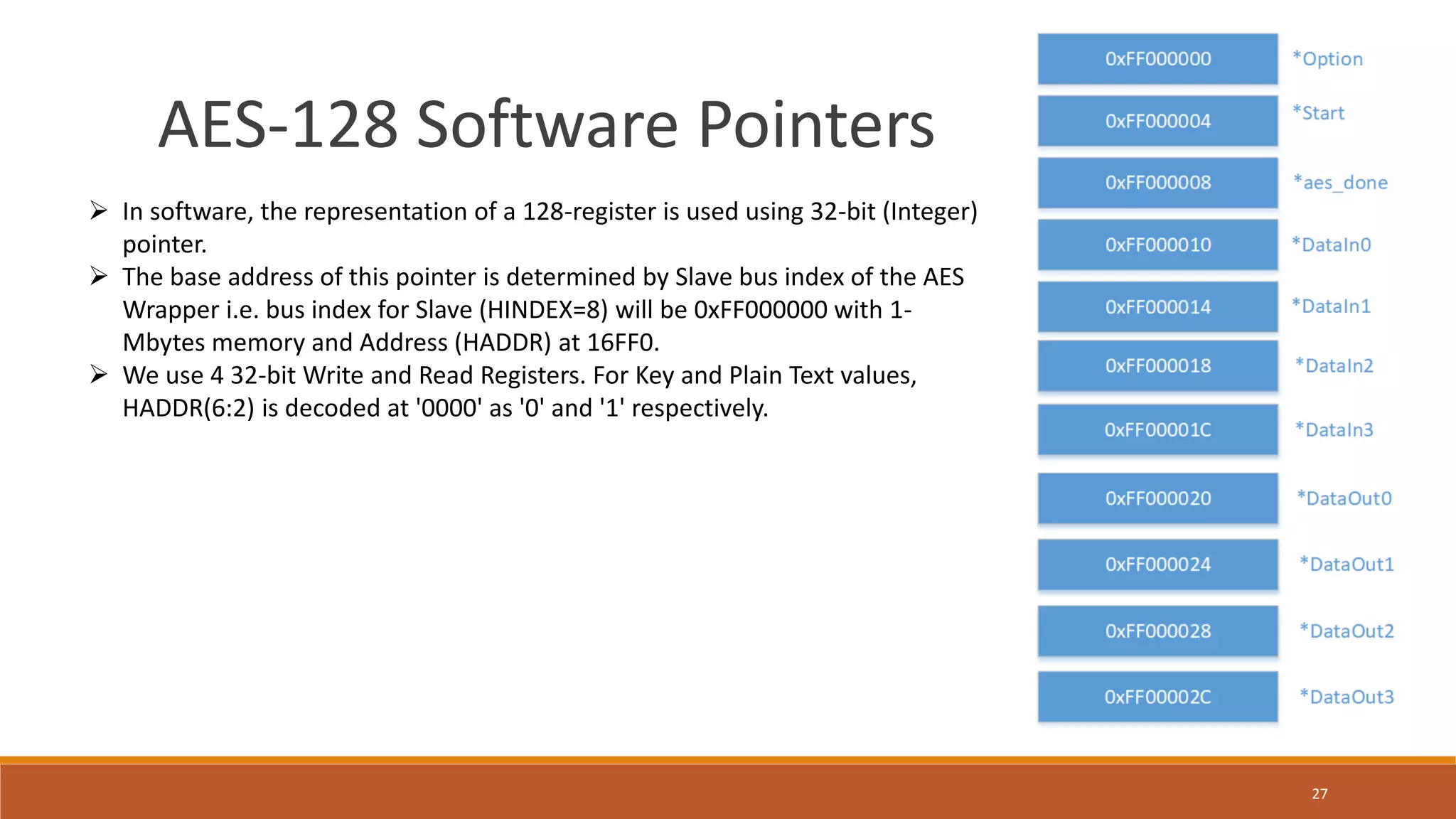 A 32-Bit Parameterized Leon-3 Processor with Custom Peripheral ...
