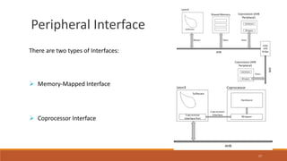 A 32-Bit Parameterized Leon-3 Processor with Custom Peripheral ...