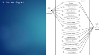 Online Food Ordering System Presentation | PPTX