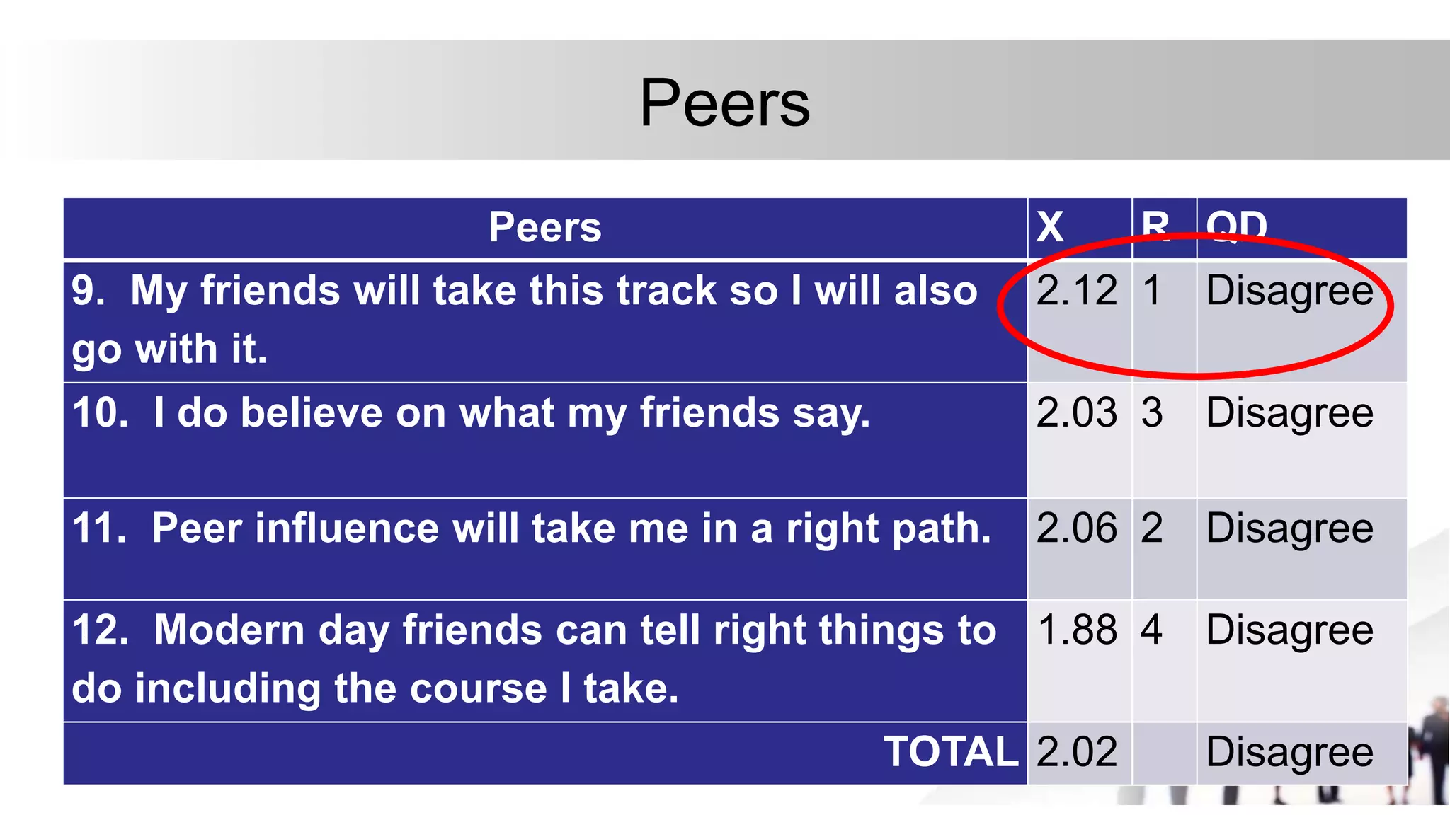 GRADE 11 RESEARCH FINAL DEFENSE | PPTX