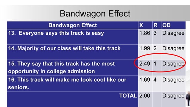 GRADE 11 RESEARCH FINAL DEFENSE | PPTX | Professional School ...