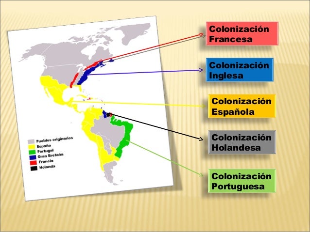 La colonizacion de America