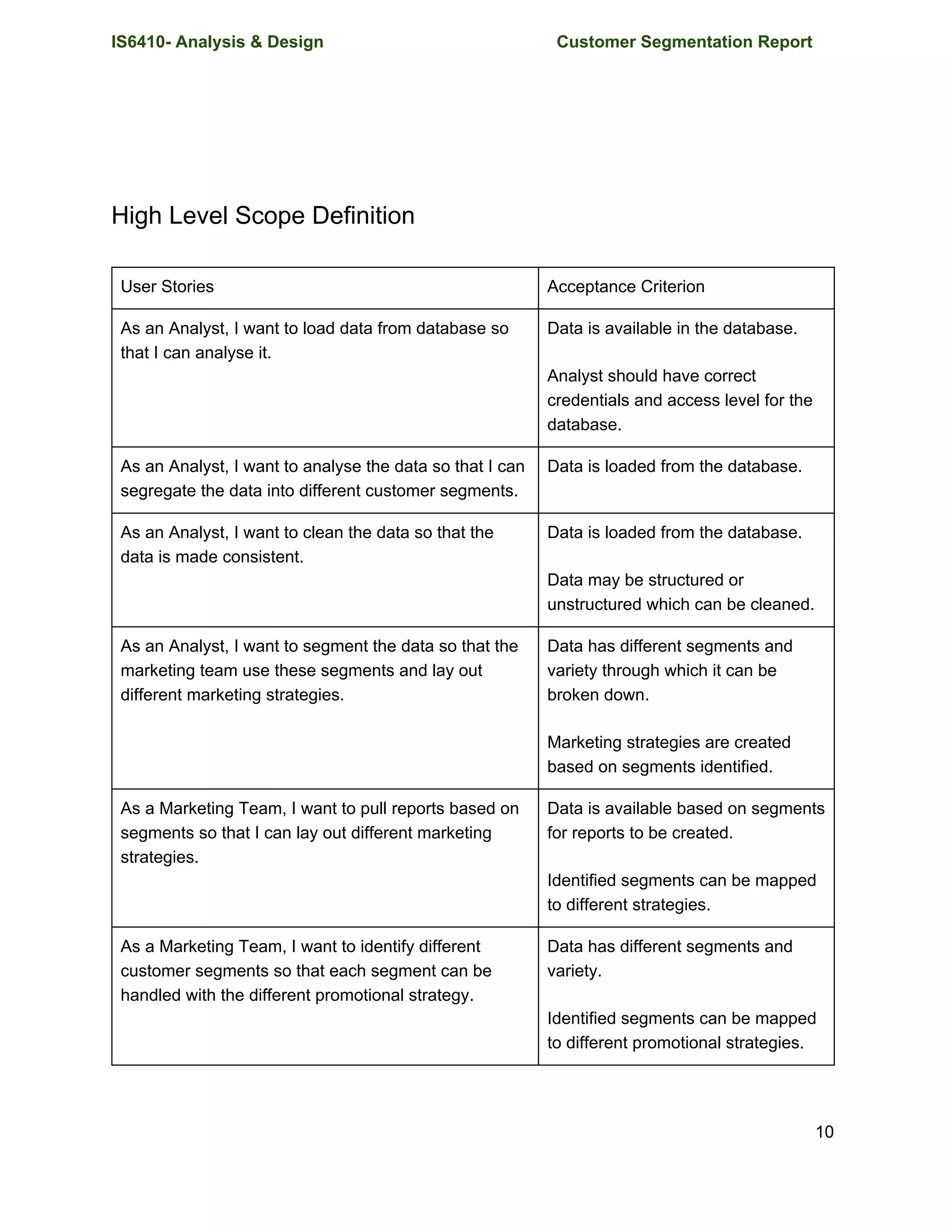 Customer Segmentation Project | PDF
