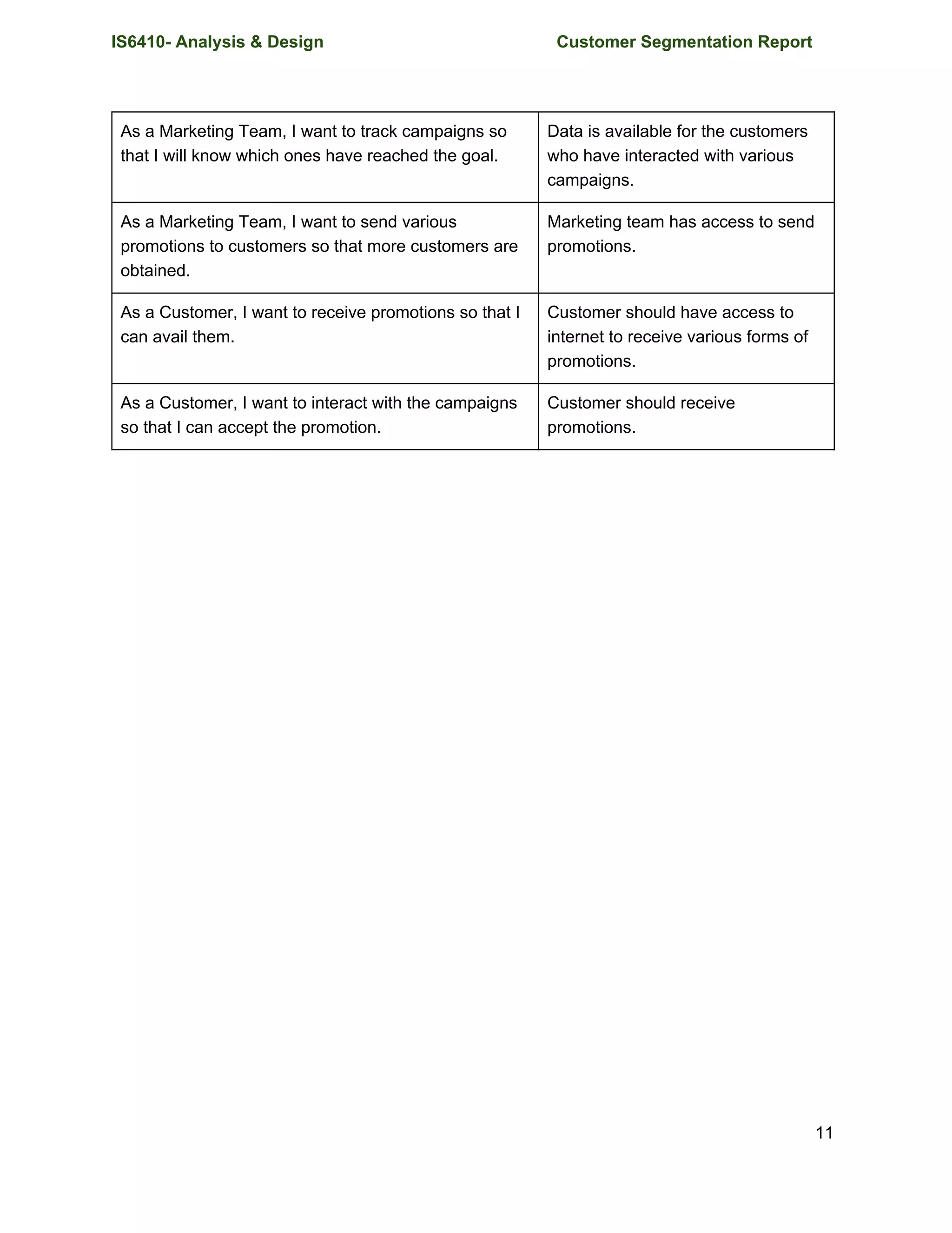 Customer Segmentation Project | PDF