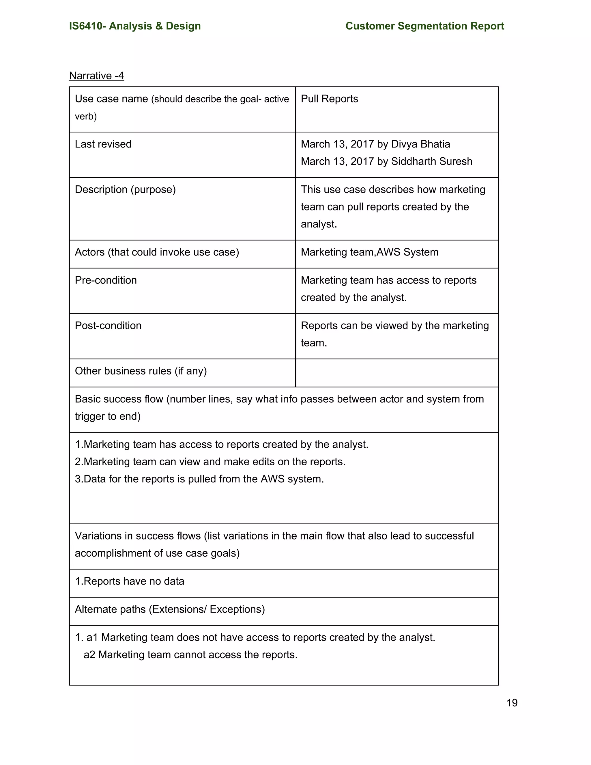 Customer Segmentation Project | PDF