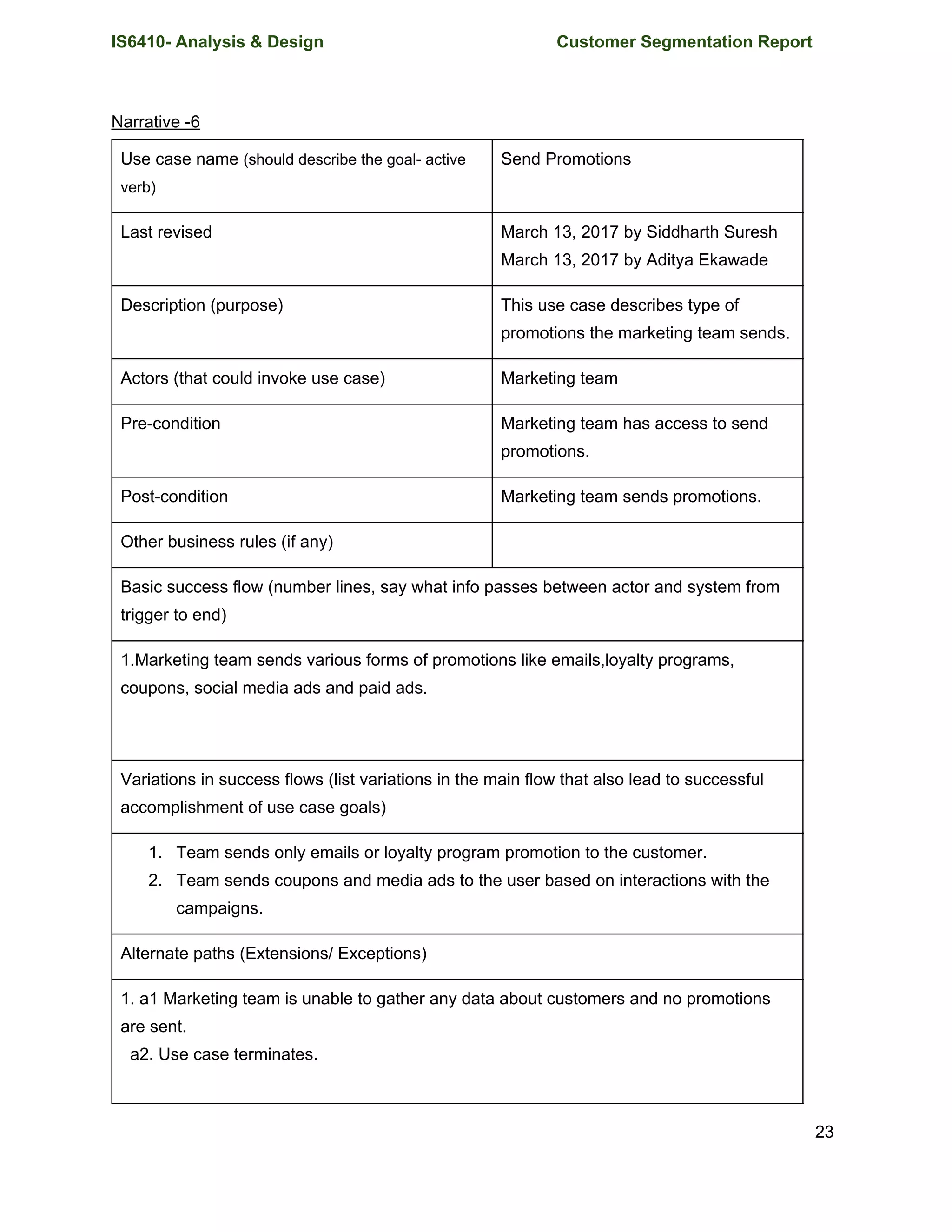 Customer Segmentation Project | PDF
