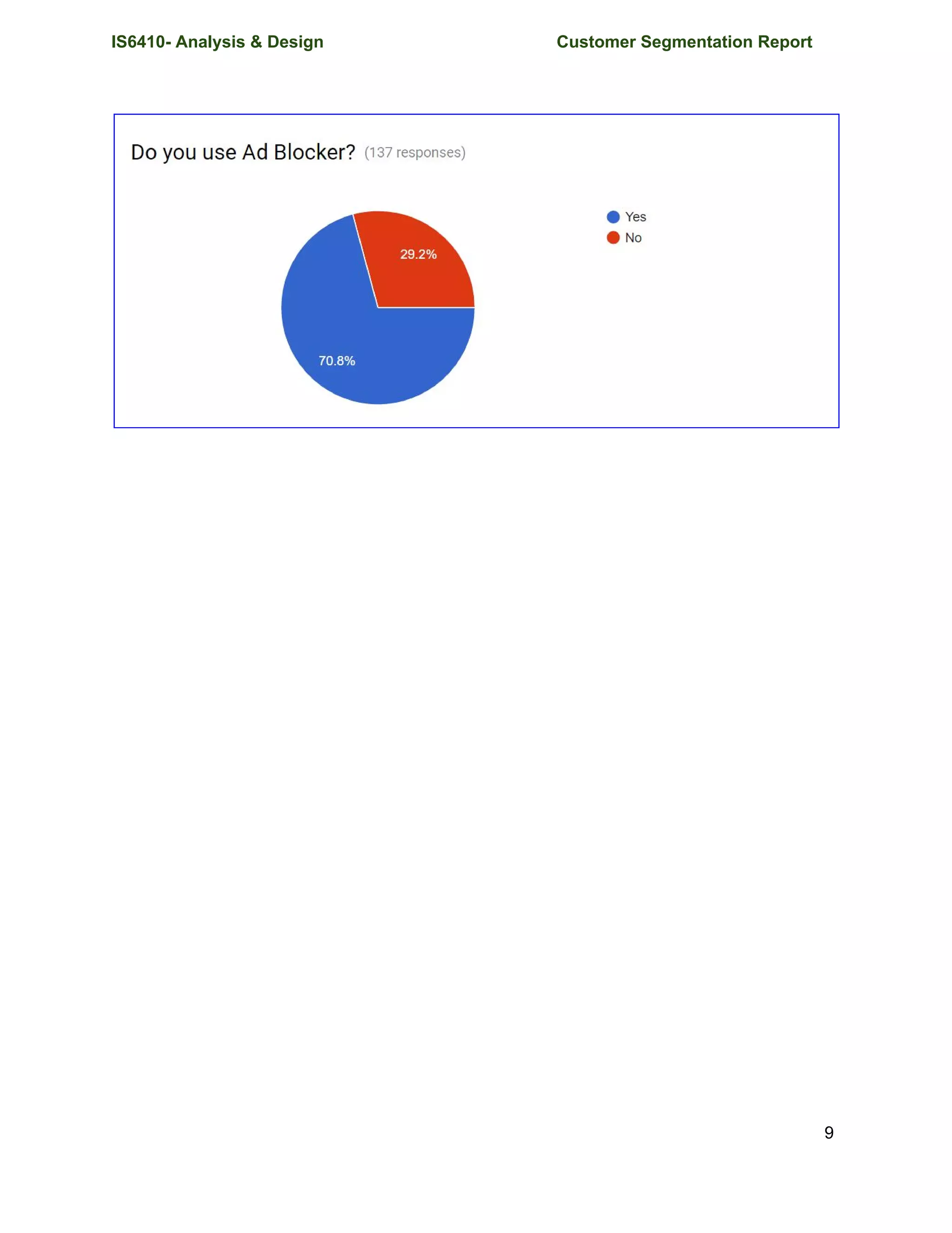 Customer Segmentation Project | PDF