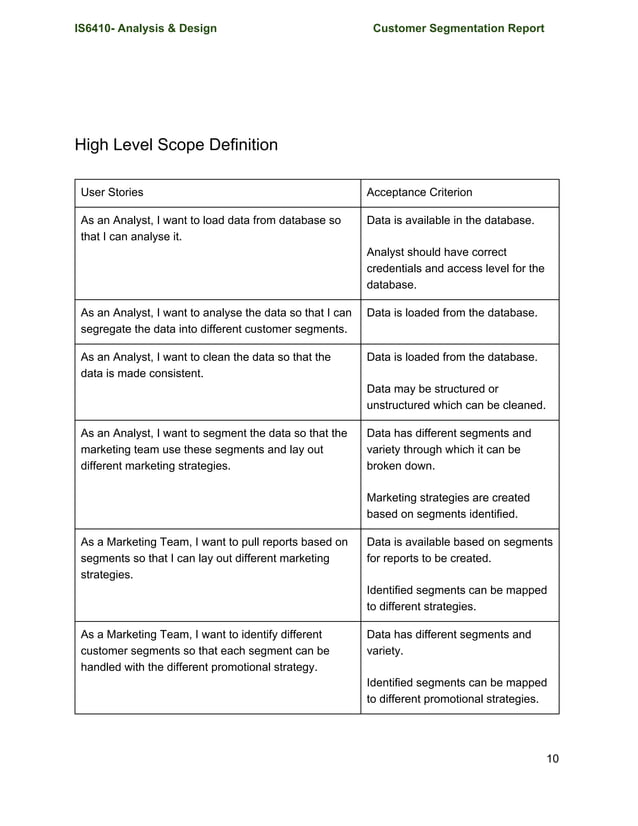 Customer Segmentation Project | PDF