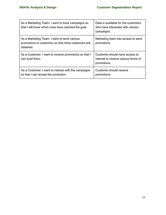 Customer Segmentation Project | PDF