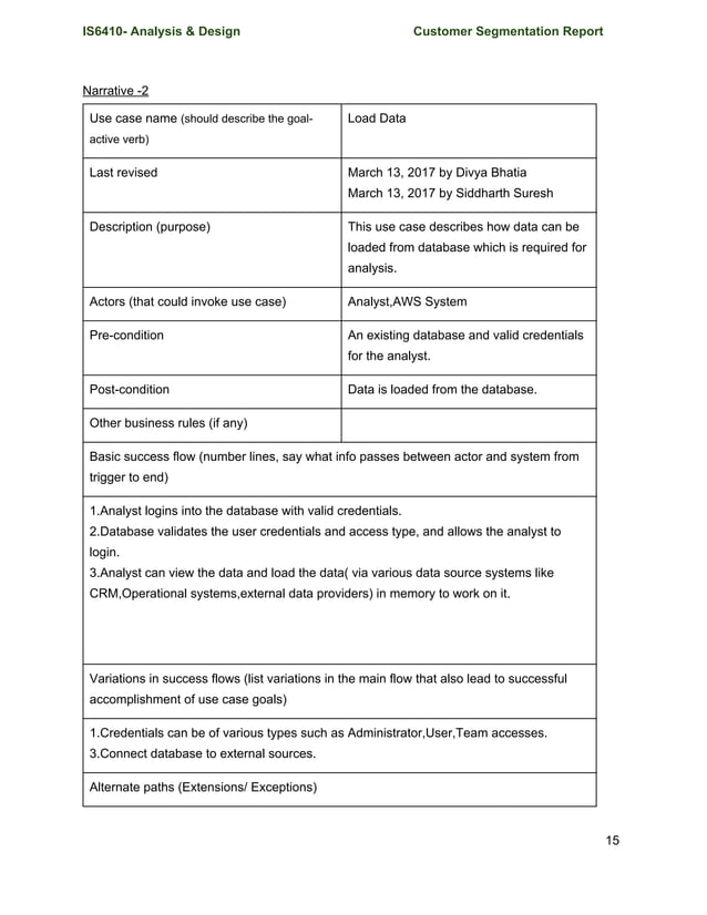 Customer Segmentation Project | PDF