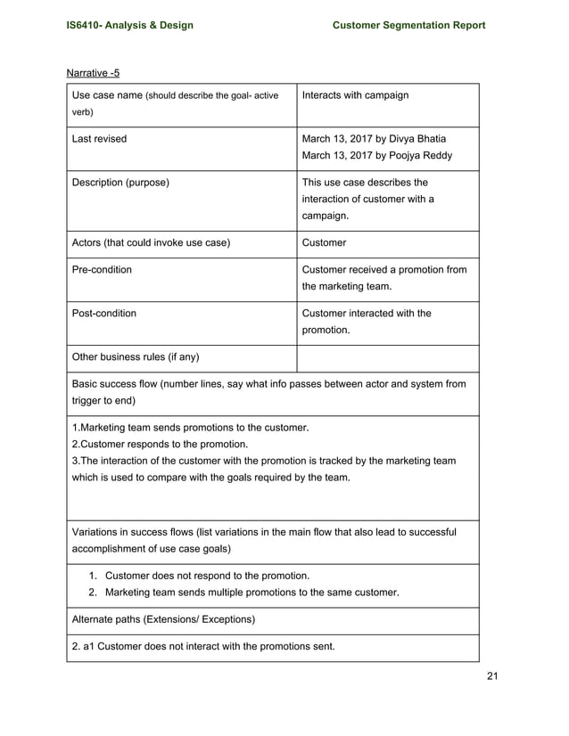 Customer Segmentation Project | PDF