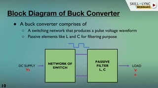 DC-DC Buck Converter - Shariq Webinar 2021 | PPTX