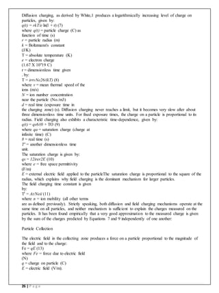 ELECTROSTATIC PRECIPITORS | DOCX