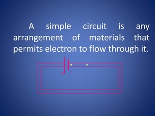 Simple circuit with activity | PPTX