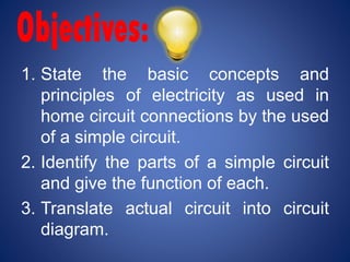 Simple circuit with activity | PPTX