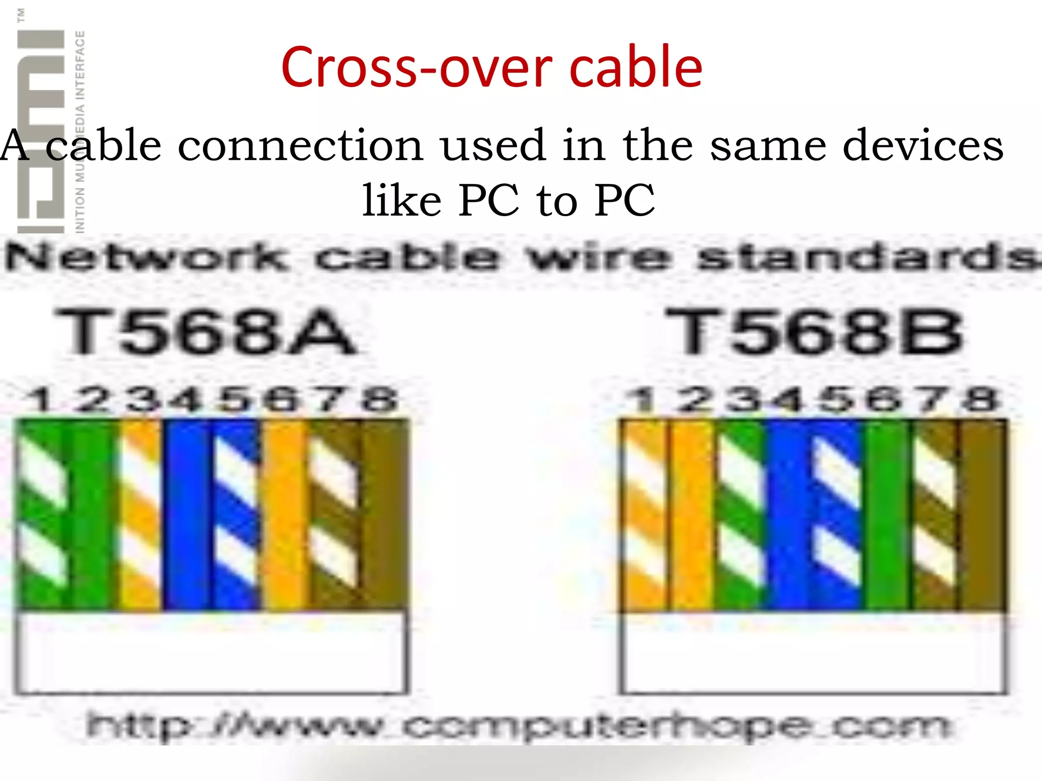 Straight&Cross-over cable connection | PPTX