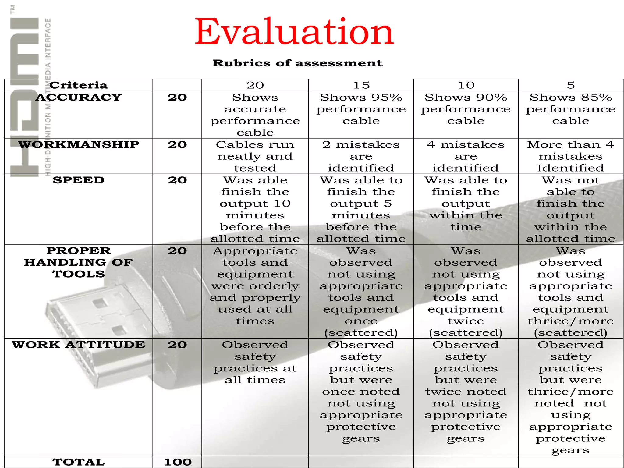 Straight&Cross-over cable connection | PPTX