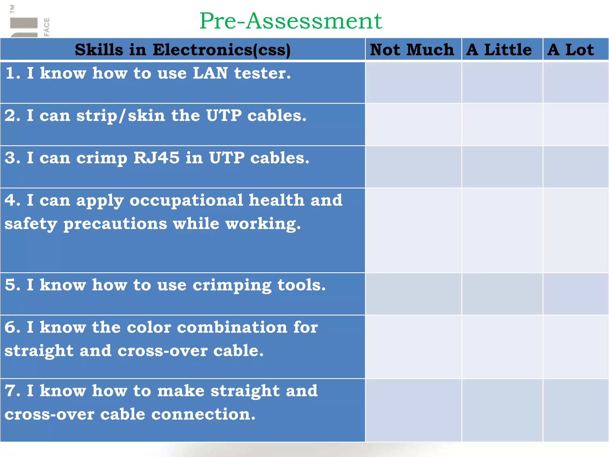 Straight&Cross-over cable connection | PPTX