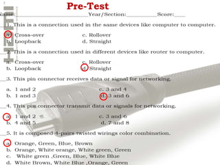 Straight&Cross-over cable connection | PPTX