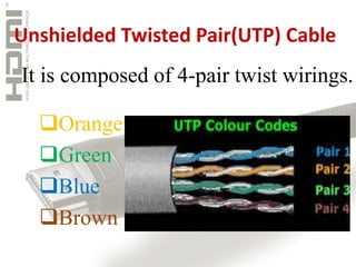 Straight&Cross-over cable connection | PPTX