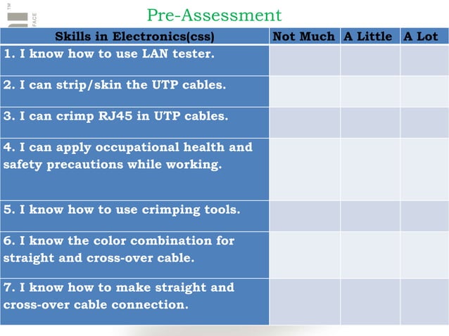 Straight&Cross-over cable connection | PPTX | Computer Peripherals ...