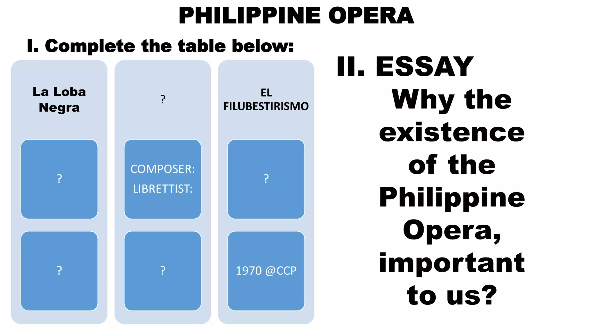 Philippine Opera (PPT MUSIC 10) | PPTX