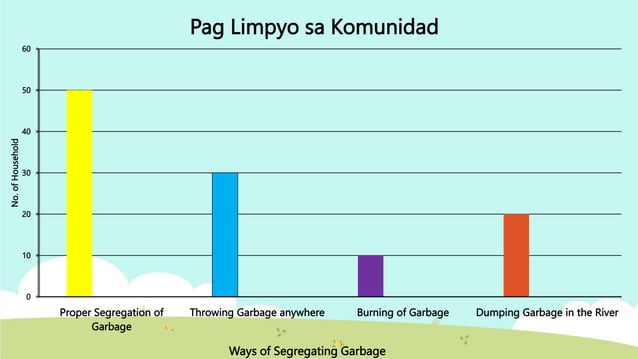 FINAL DEMONSTRATION PRESENTATION IN ENGLISH.pptx