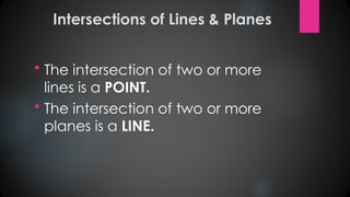 Undefined terms such (Points,Lines,Planes) | PPT