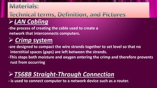LAN CABLING | PPTX