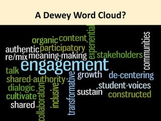 Practicing and Assessing Democratic Pedagogy #demoped | PPT