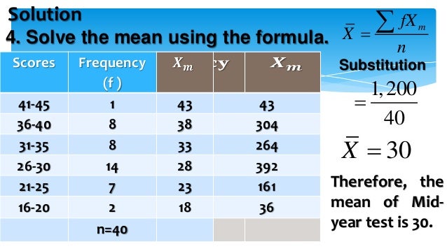 Statistics Mean Grouped Data Formula Jackrowan statistics-mean-grouped-data-formula-jackrowan
