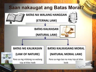 Final Demo in EdukadyonSaPagpapaha10.pdf