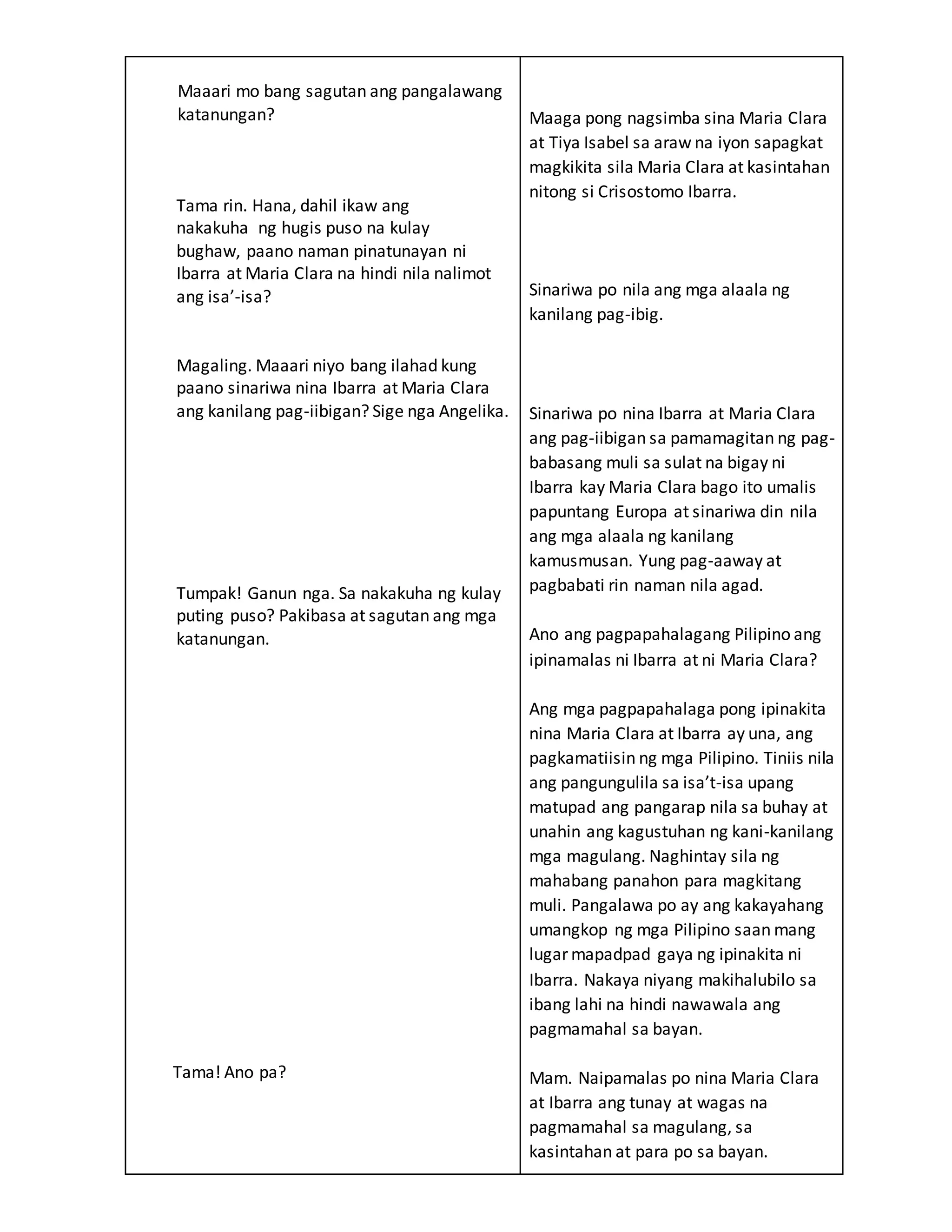 Filiipino 9 detailed lesson plan | DOCX