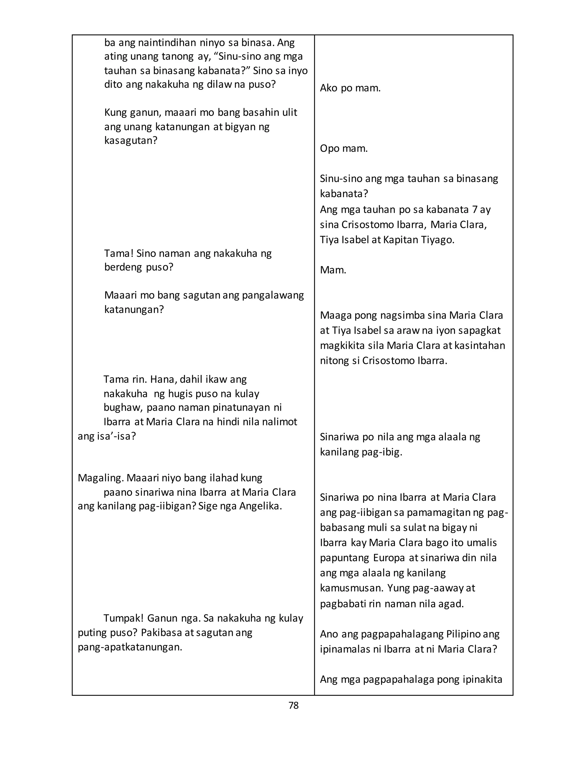 Suyuan sa Asotea detailed Lesson plan | DOCX