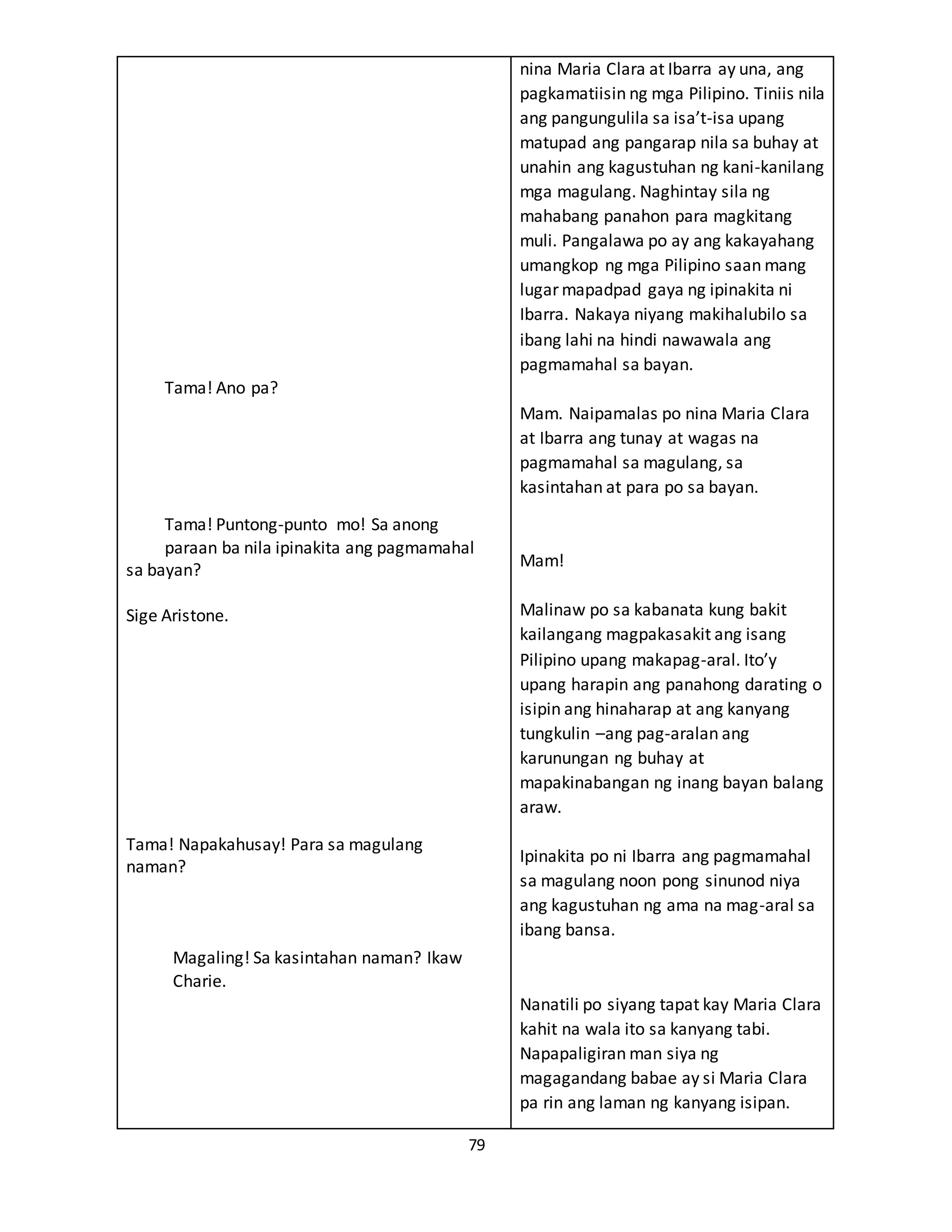 Suyuan sa Asotea detailed Lesson plan | DOCX