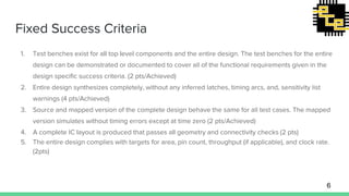 ASIC Implementation of Triple Data Encryption Algorithm (3DES) | PPTX ...