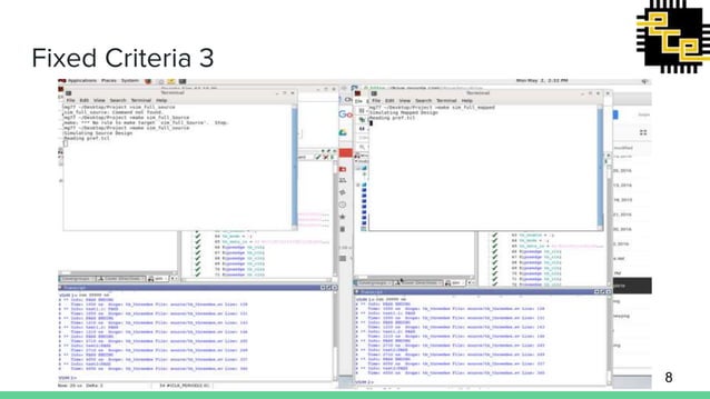 Asic Implementation Of Triple Data Encryption Algorithm 3des Ppt 0903