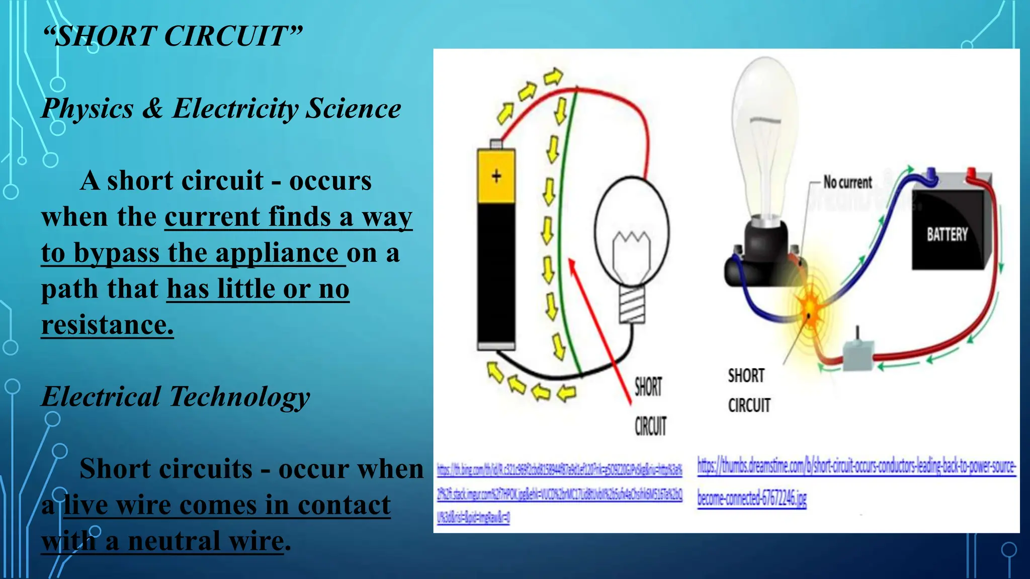 Trouble shooting electrical defects in ELECTRICAL INSTALLATION | PPTX