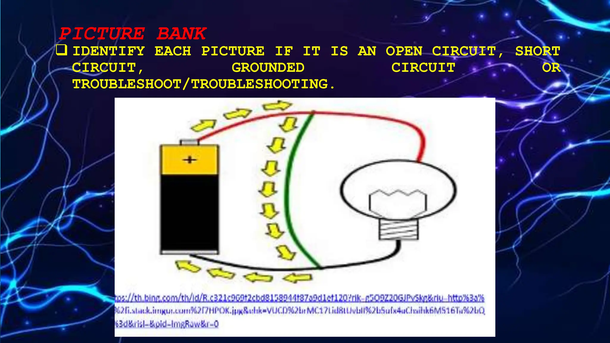 Trouble shooting electrical defects in ELECTRICAL INSTALLATION | PPTX