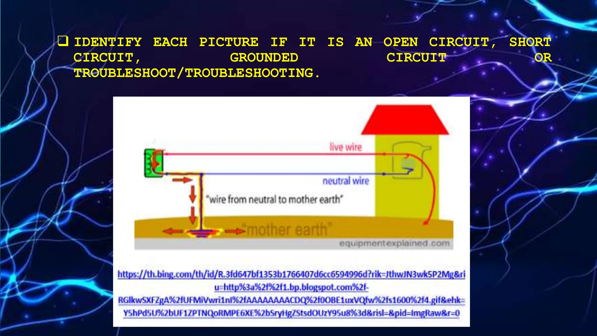 Trouble shooting electrical defects in ELECTRICAL INSTALLATION | PPTX