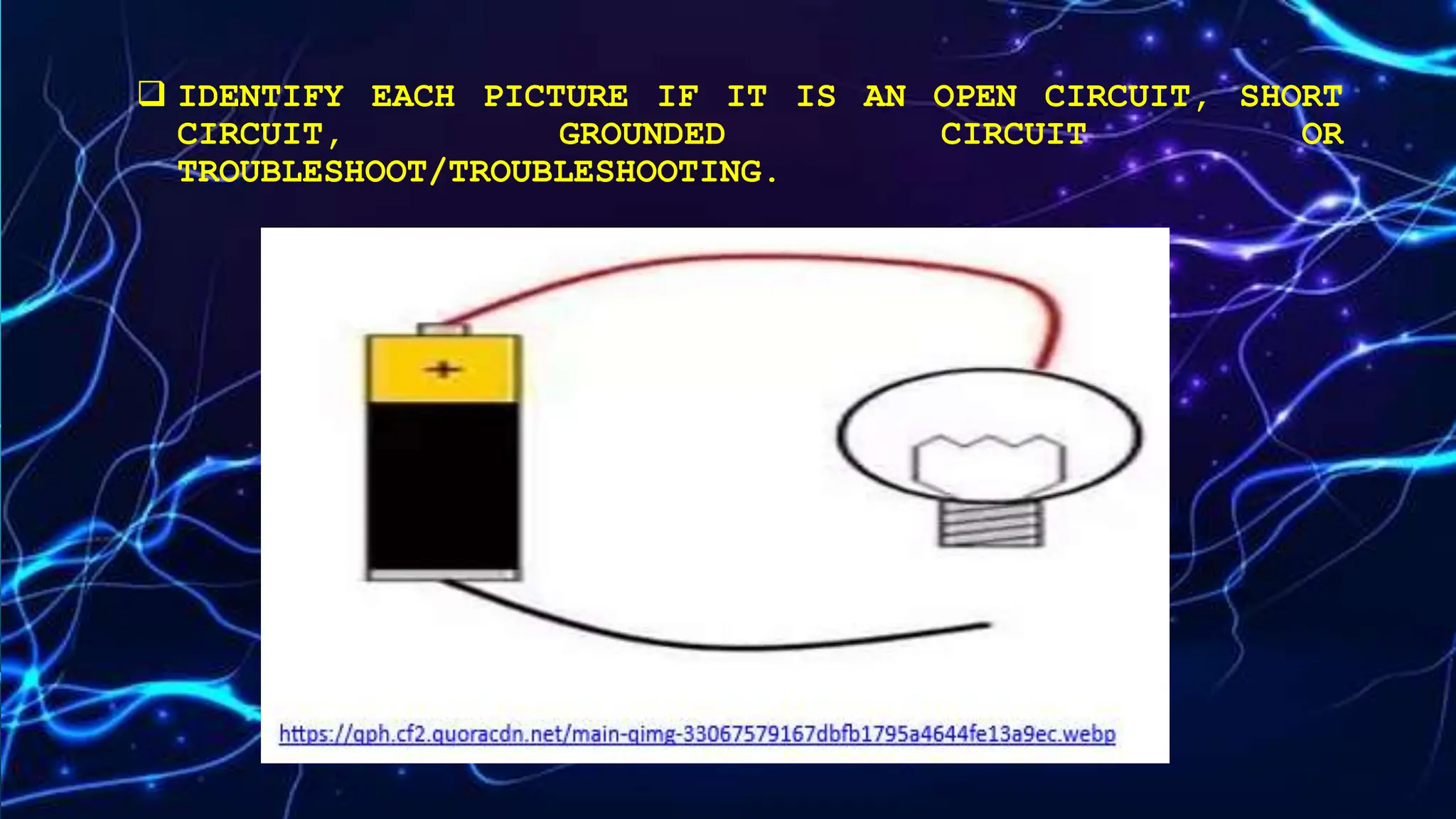 Trouble shooting electrical defects in ELECTRICAL INSTALLATION | PPTX