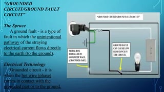 Trouble shooting electrical defects in ELECTRICAL INSTALLATION | PPTX