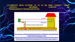 Trouble shooting electrical defects in ELECTRICAL INSTALLATION | PPTX ...