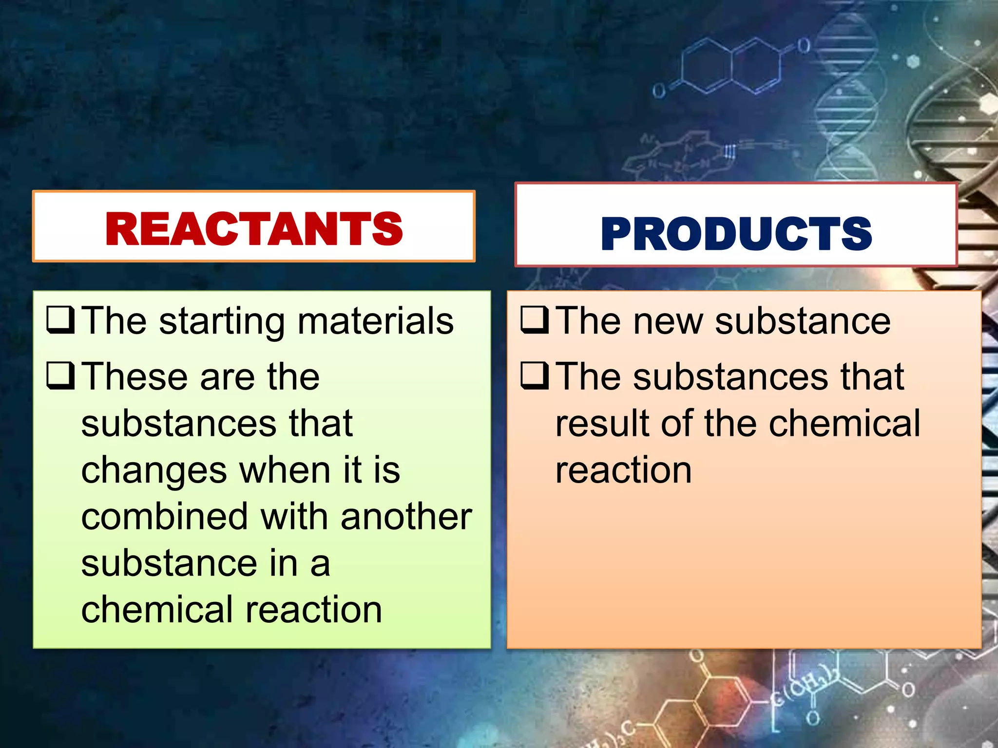 Writing and Balancing Chemical Equation | PPTX