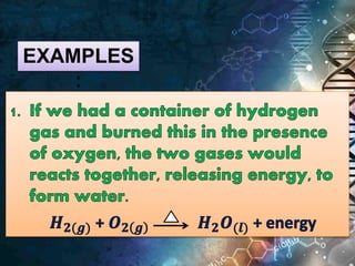 Writing and Balancing Chemical Equation | PPTX