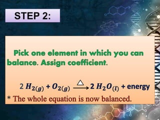 Writing and Balancing Chemical Equation | PPTX
