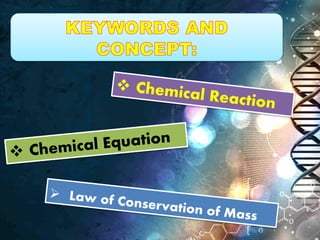 Writing and Balancing Chemical Equation | PPTX