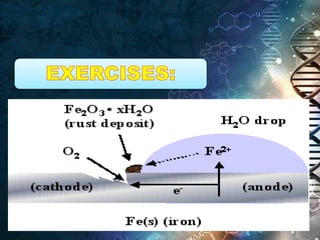 Writing and Balancing Chemical Equation | PPTX | Chemistry | Science